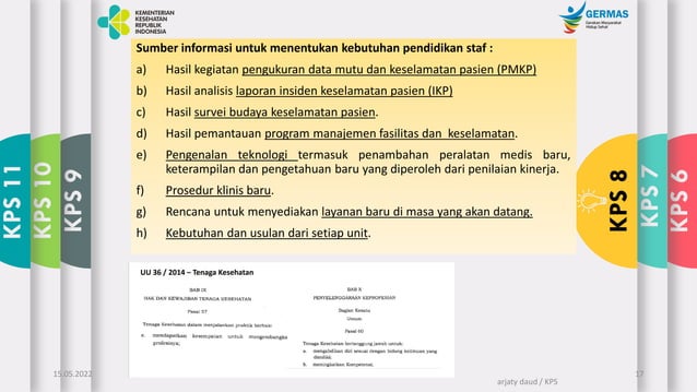 7. Standard Arkreditasi KPS Arjaty Daud.pdf