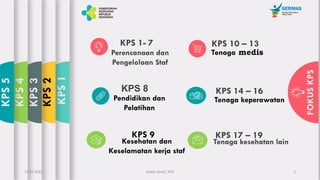 7. Standard Arkreditasi KPS Arjaty Daud.pdf
