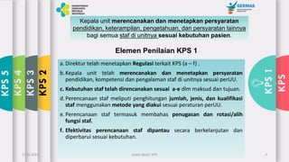 7. Standard Arkreditasi KPS Arjaty Daud.pdf
