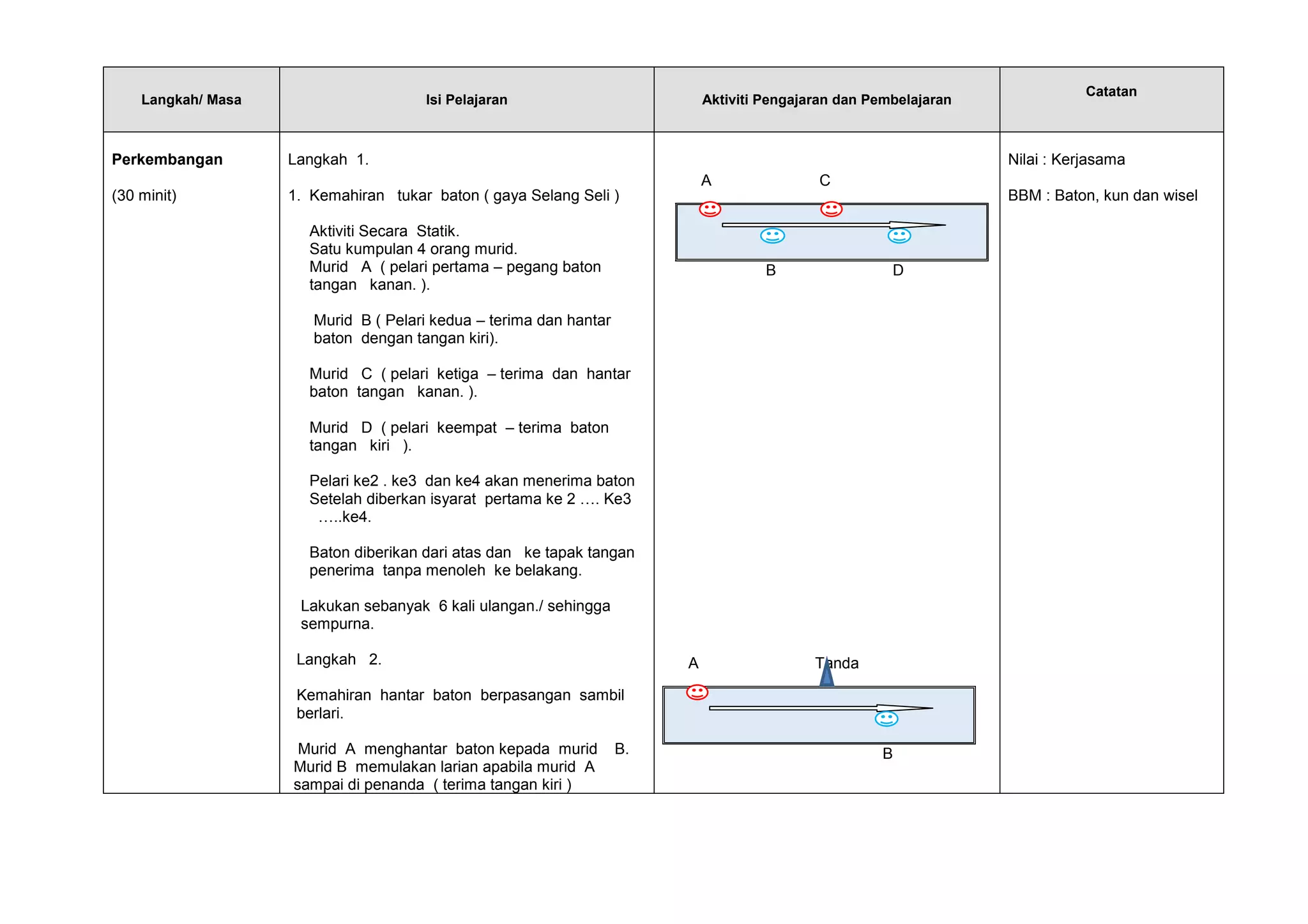 7.CONTOH RPH KOKO OLAHRAGA.pdf