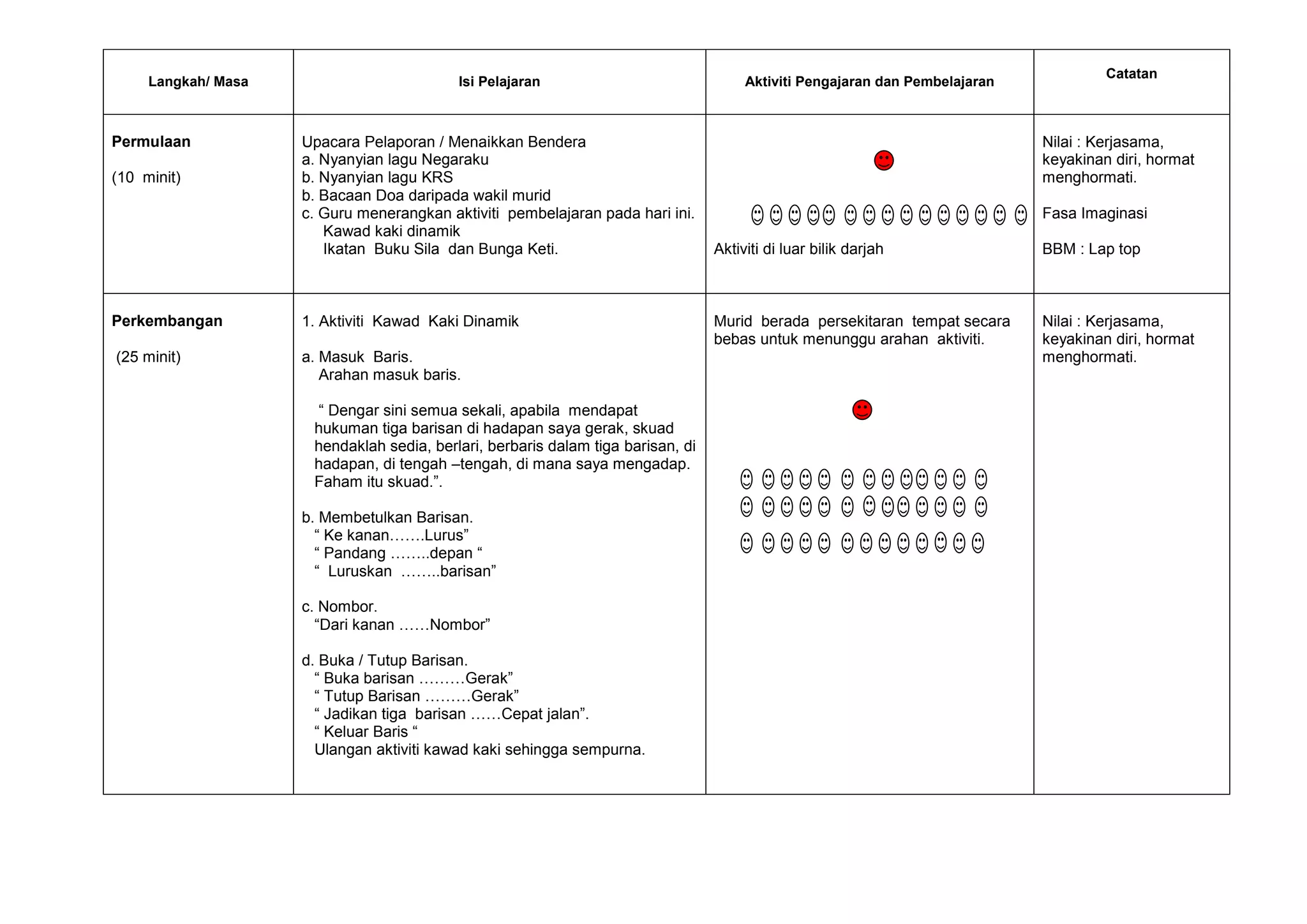 7.CONTOH RPH KOKO OLAHRAGA.pdf
