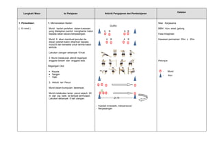 7.CONTOH RPH KOKO OLAHRAGA.pdf