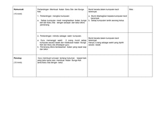 7.CONTOH RPH KOKO OLAHRAGA.pdf