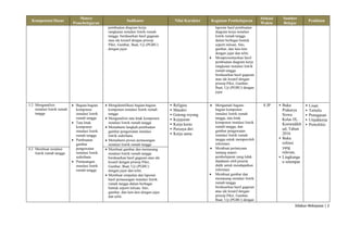 7. Silabus Rekayasa.docx