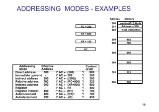 7. CPU_Unit3 (1).pdf