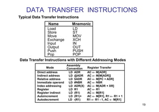 7. CPU_Unit3 (1).pdf
