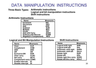 7. CPU_Unit3 (1).pdf