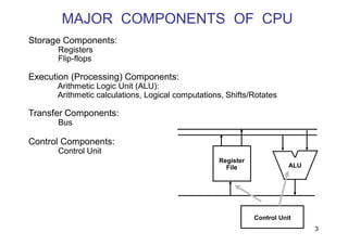 7. CPU_Unit3 (1).pdf