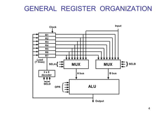 7. CPU_Unit3 (1).pdf