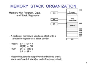 7. CPU_Unit3 (1).pdf