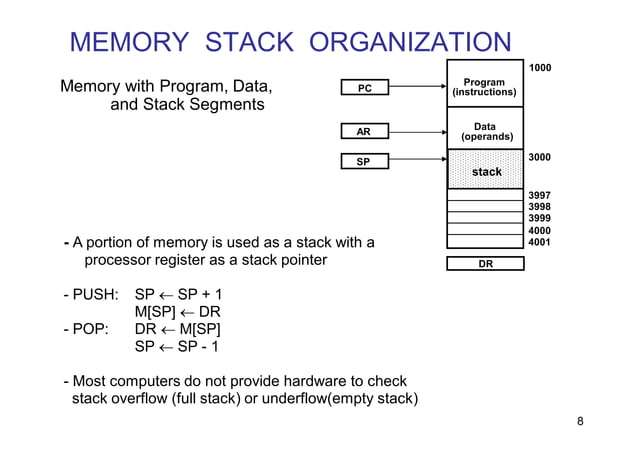 7. CPU_Unit3 (1).pdf