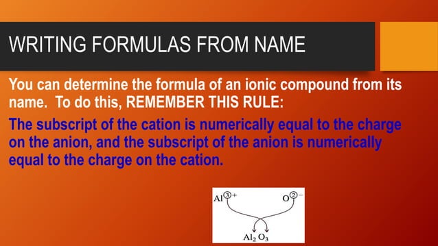 7. chemical formulas and naming compnds [Autosaved].pptx