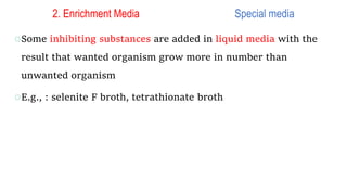 7. Media for bacterial growth.pptx