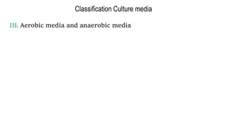 7. Media for bacterial growth.pptx