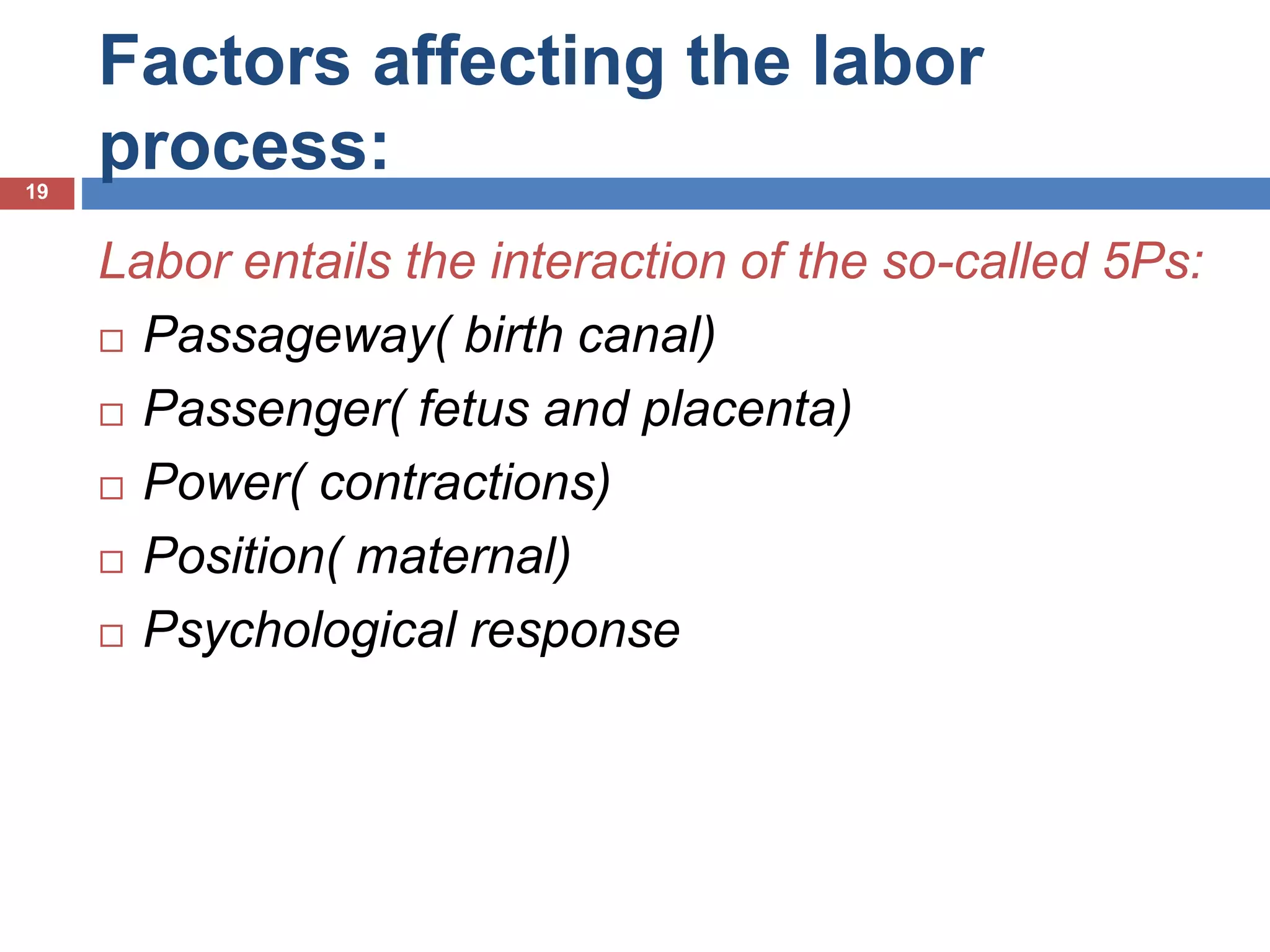 7. Normal-Labor-and-Delivery 07.12.14 lecture.ppt