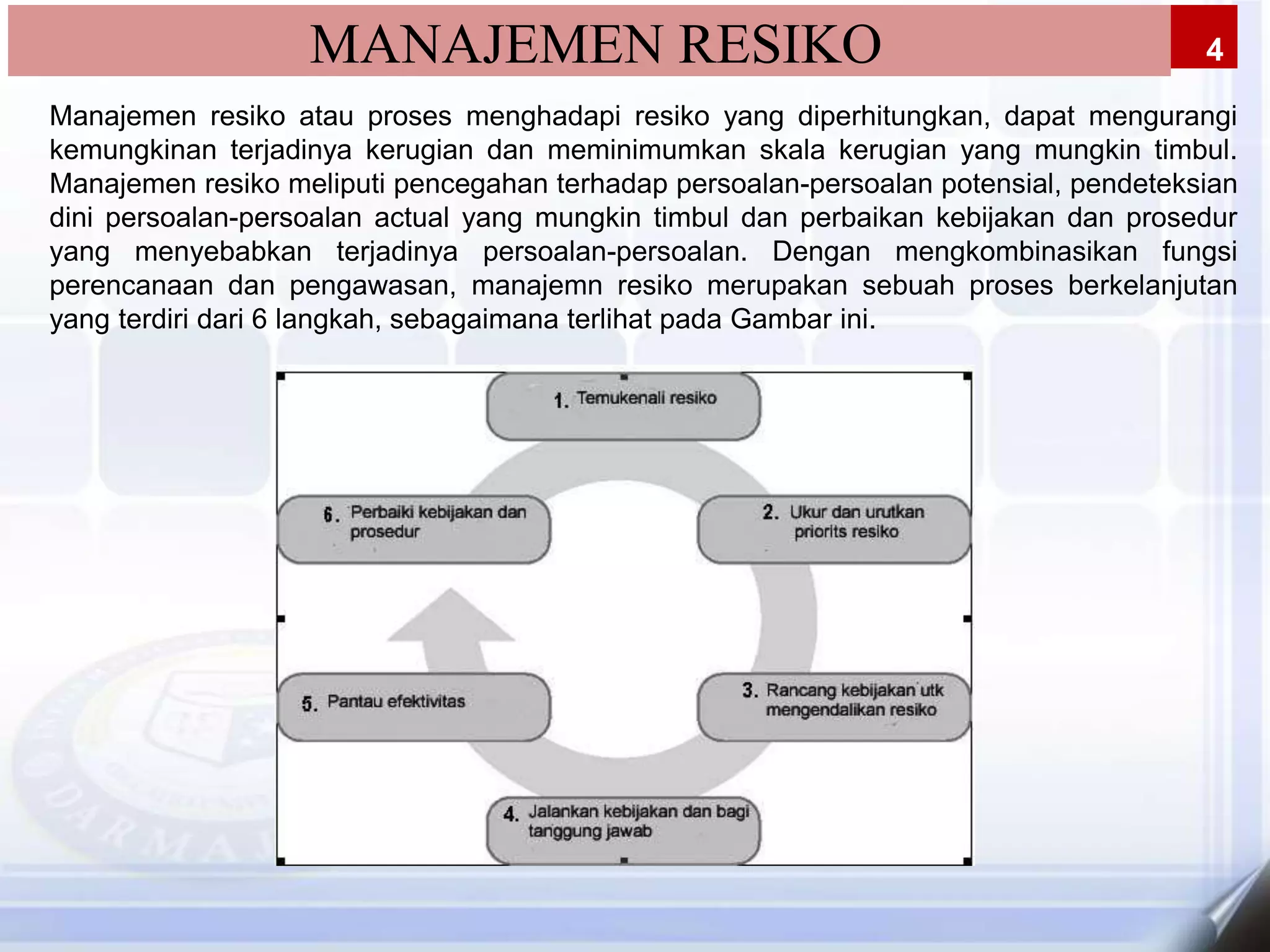 7. RESIKO LKM.ppt