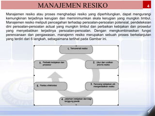 7. RESIKO LKM.ppt