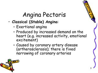 7.ANTI-ANGINAL DRUGS.ppt
