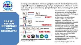 7. 20230307 Materi SISDMK pada Workshop Implementasi SINAF.pdf