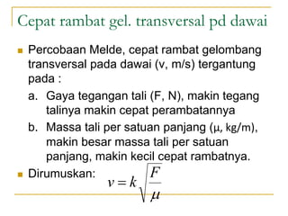 7.-Fisika-1_Gelombang-mekanik.ppt