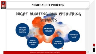 7.Application of Night Audit Module in front Office (7).pptx