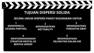 7. Dispersi Solid.pptx