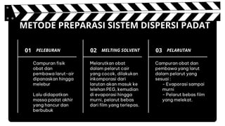 7. Dispersi Solid.pptx