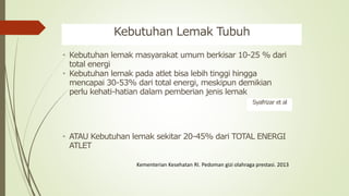 7. Kebutuhan Gizi Atlet.pdf