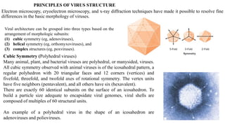 7.-Virology.pdf