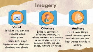 Sensory Images | PDF | Perfume and Fragrance | Beauty