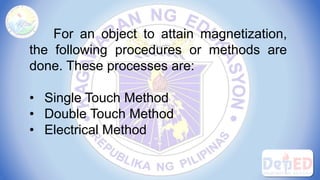 7.f-Magnetization-and-Demagnetization-of-Objects.pptx