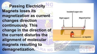 7.f-Magnetization-and-Demagnetization-of-Objects.pptx