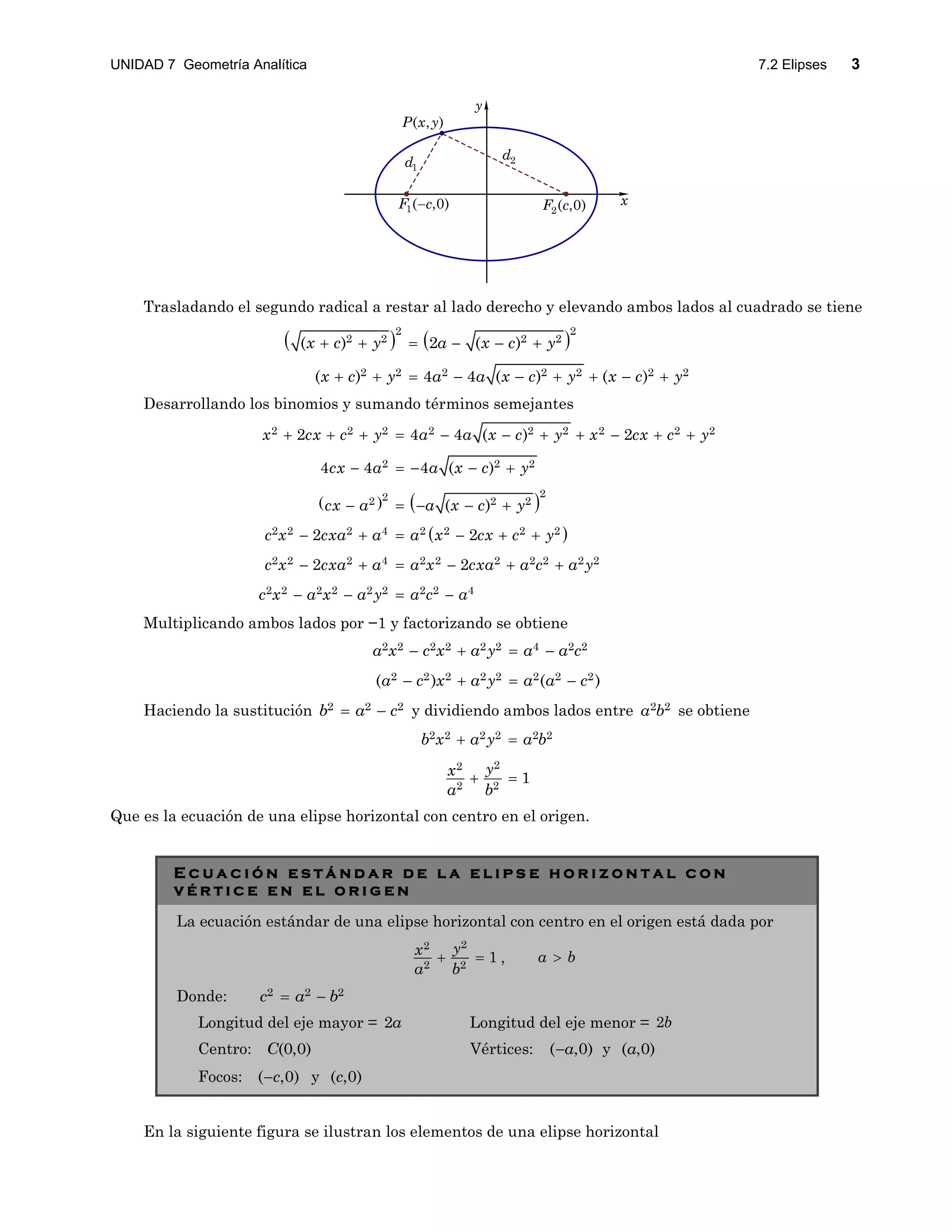 7.2-Elipses.pdf