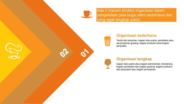 7. ASPEK MANAJEMEN DALAM USAHA JASA BOGA.pptx