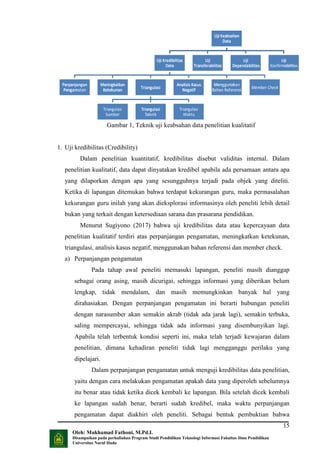 Teknik Pengumpulan Data.pdf