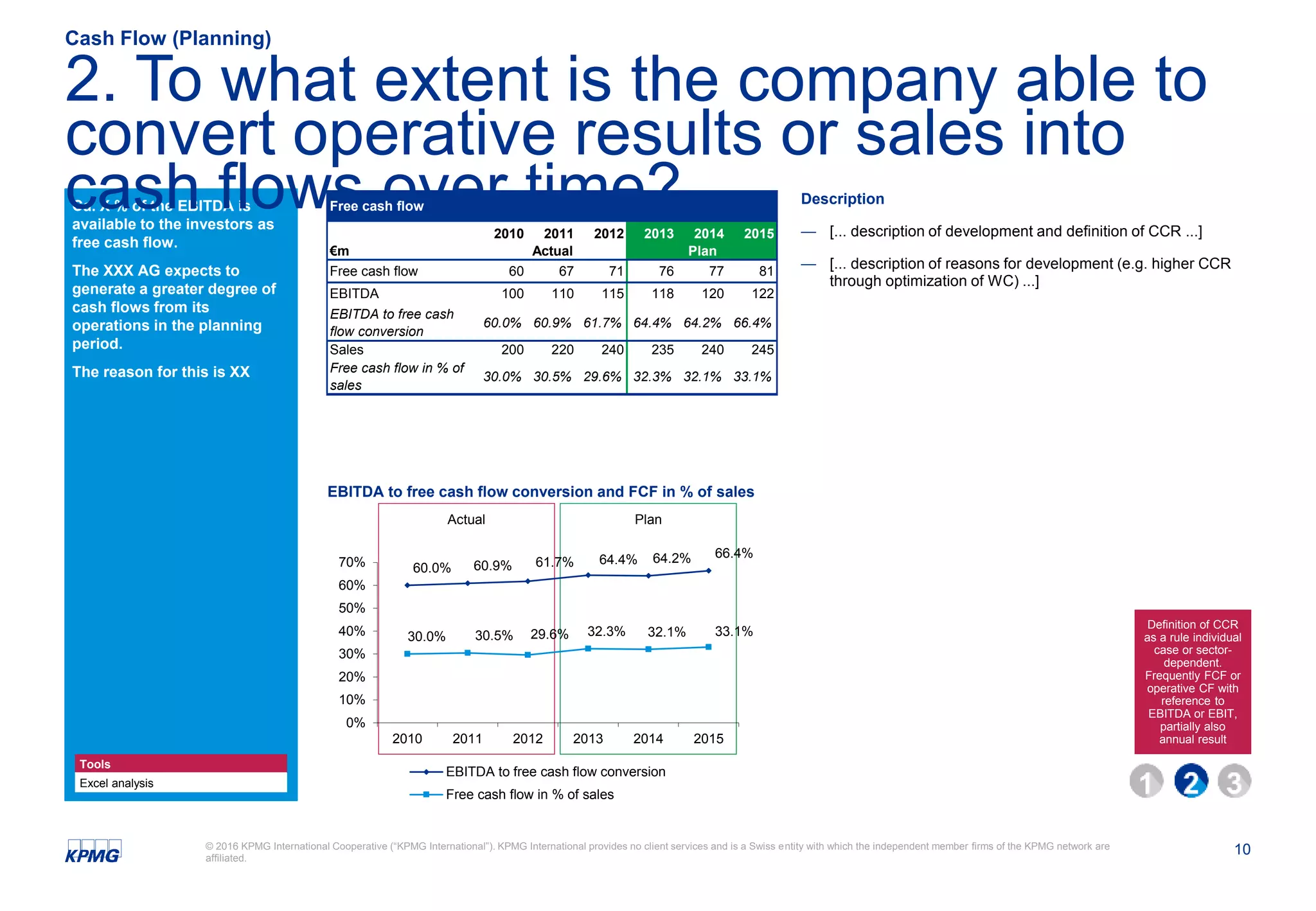 7.2Workbook_Cash Flow (Planning).pptx