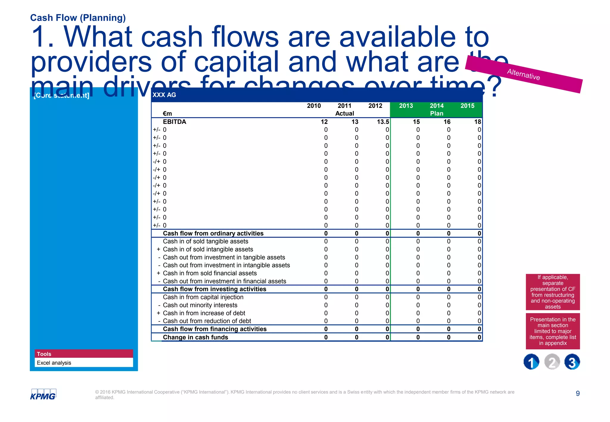 7.2Workbook_Cash Flow (Planning).pptx