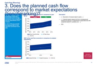 7.2Workbook_Cash Flow (Planning).pptx