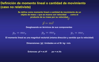 7.Momento_lineal_y_colisiones-resumen-para-examen1q.ppt