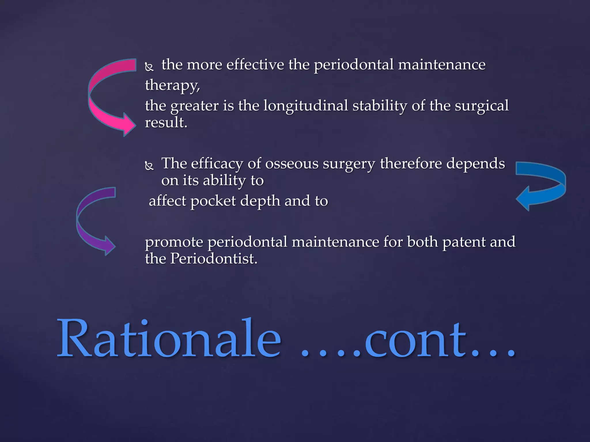 7. Remodeling Resective Osseous Surgery.pptx