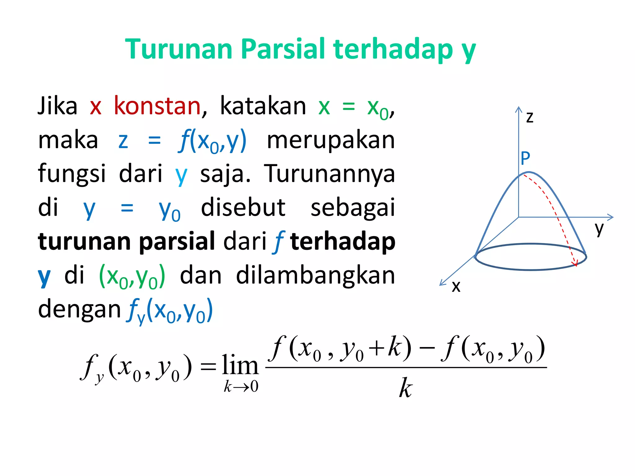 7. Perbaikan Fungsi Dua Peubah, Peta Kontur dan Turunan Parsial (1).pdf