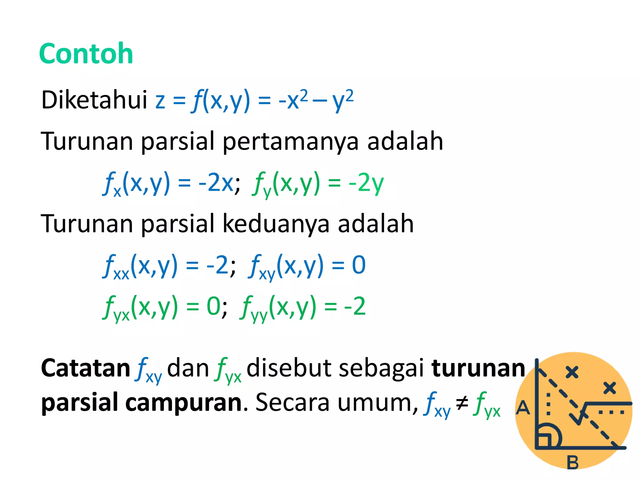 7. Perbaikan Fungsi Dua Peubah, Peta Kontur dan Turunan Parsial (1).pdf