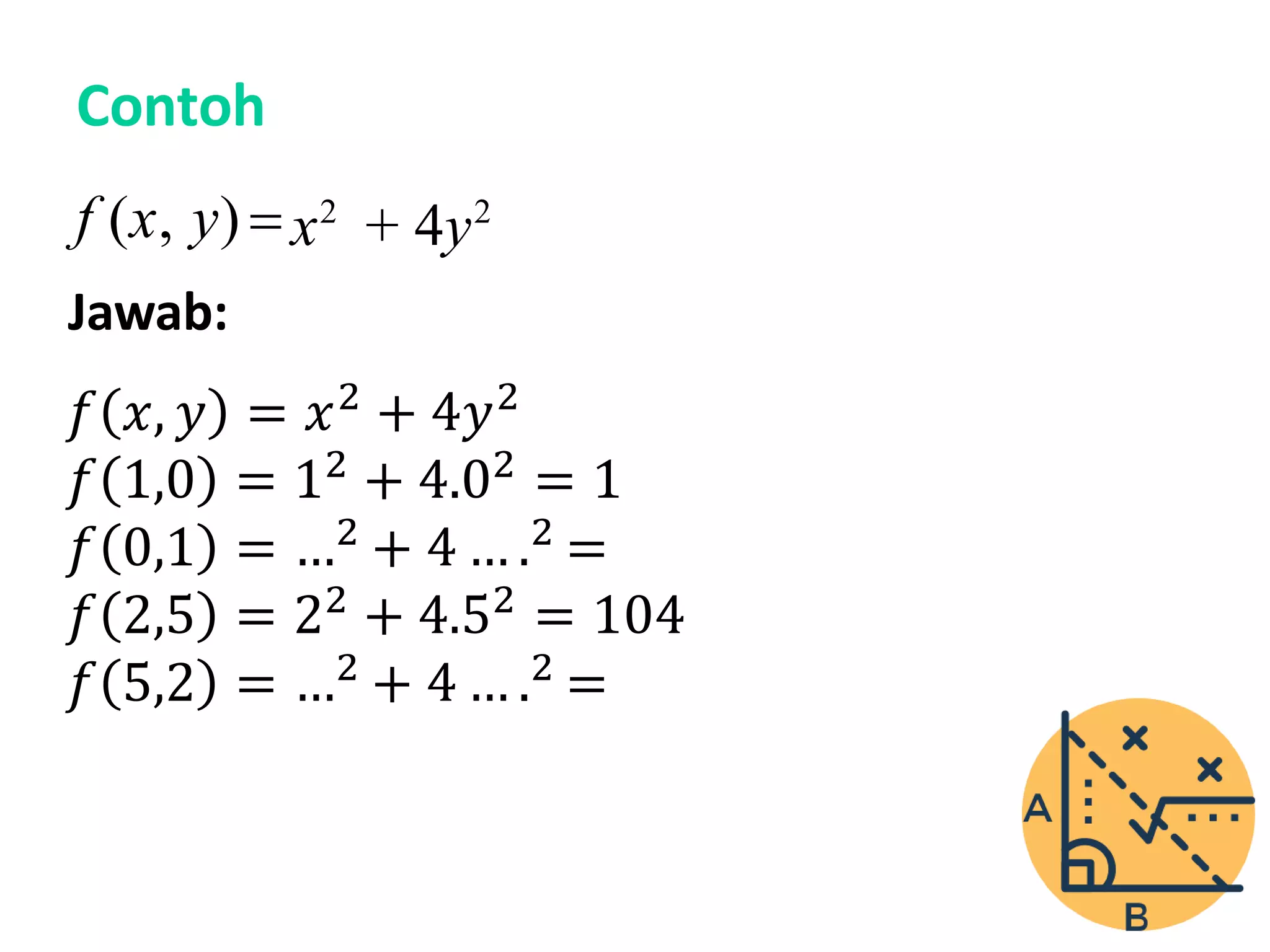 7. Perbaikan Fungsi Dua Peubah, Peta Kontur dan Turunan Parsial (1).pdf