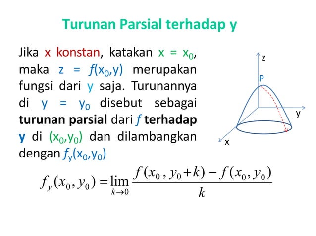 7. Perbaikan Fungsi Dua Peubah, Peta Kontur dan Turunan Parsial (1).pdf