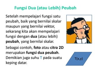 7. Perbaikan Fungsi Dua Peubah, Peta Kontur dan Turunan Parsial (1).pdf