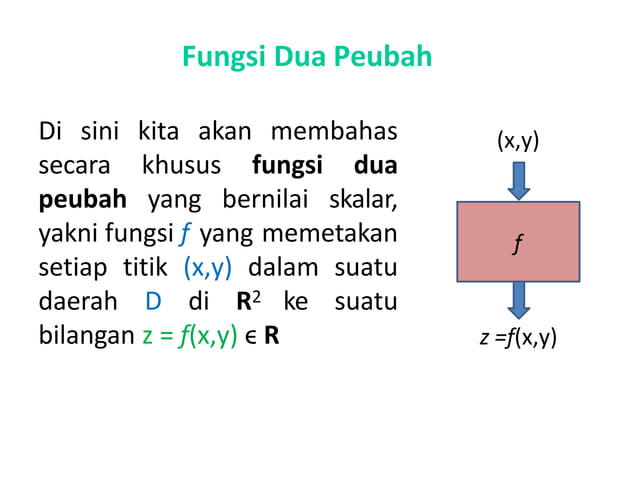7. Perbaikan Fungsi Dua Peubah, Peta Kontur dan Turunan Parsial (1).pdf