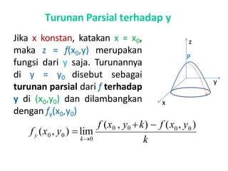 7. Perbaikan Fungsi Dua Peubah, Peta Kontur dan Turunan Parsial (1).pdf
