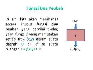 7. Perbaikan Fungsi Dua Peubah, Peta Kontur dan Turunan Parsial (1).pdf