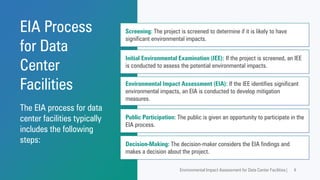 Environmental Impact Assessment for Data Center Facilities.pdf