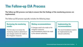 Environmental Impact Assessment for Data Center Facilities.pdf